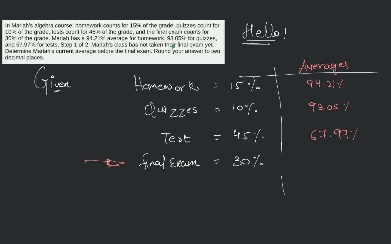 In Mariah's algebra course, homework counts for 15% of the grade, quizzes..